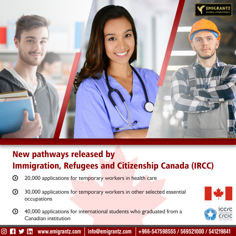 New pathways released by IRCC | Canada | Emigratnz Global Consultancy