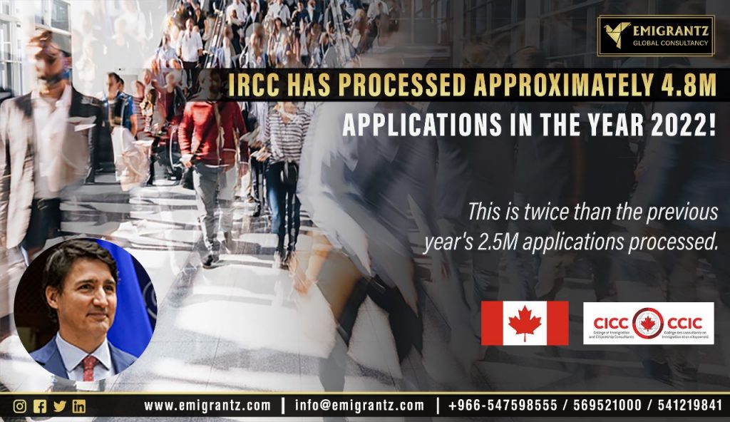 Update from IRCC on processing backlog applications